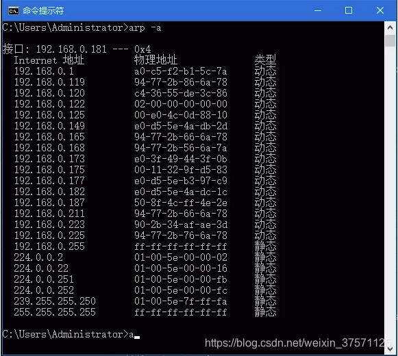 LWIP_ARP协议(0协议原理)_lwip专栏-CSDN专栏