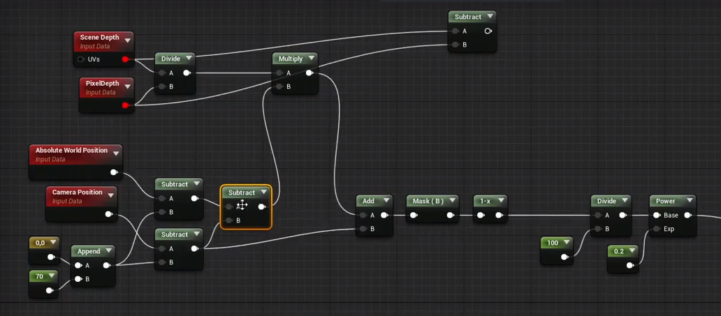 UE4 Material 101学习笔记——23-29 水涟漪/水深/折射反射/Gerstner海浪/波光焦散/泡沫/FlowMap_water foam shader-CSDN博客