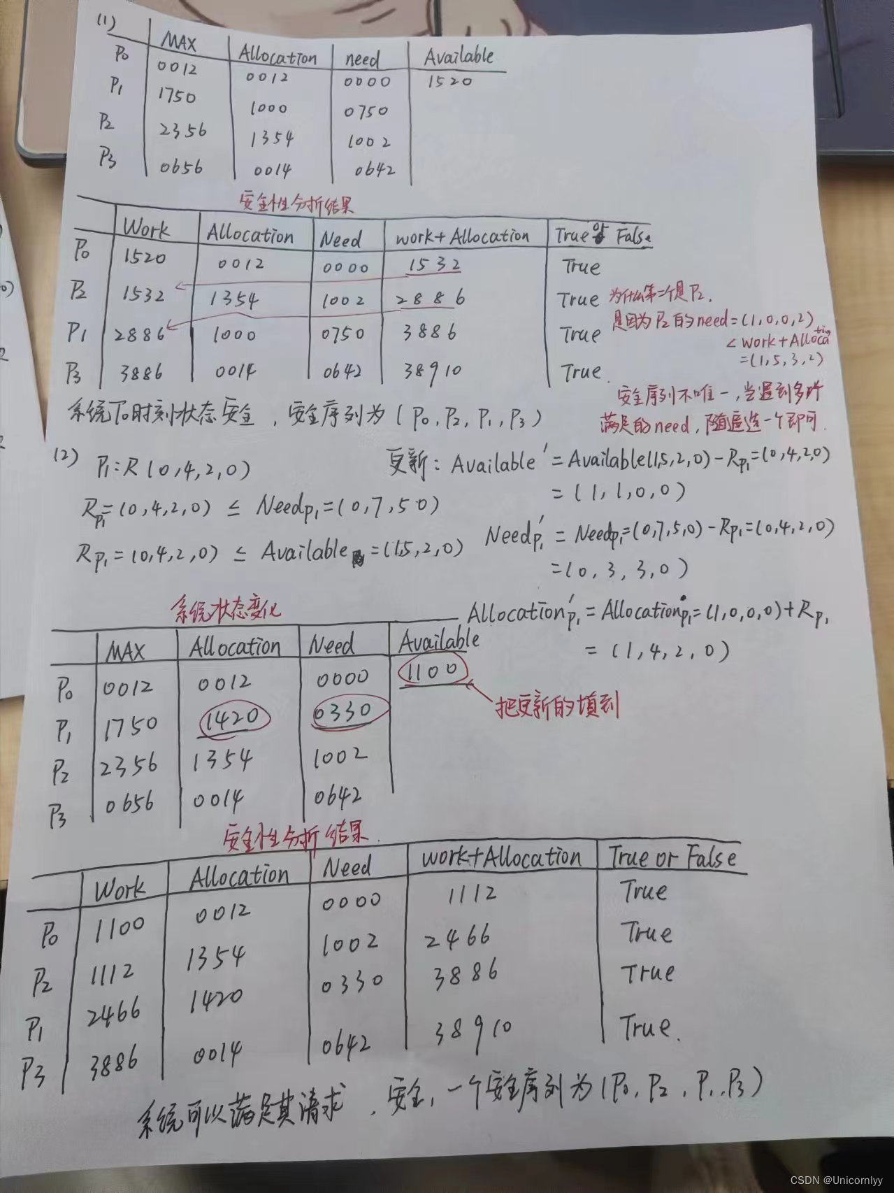 操作系统银行家算法计算题考虑某个系统在下表时刻的状态使用银行家算法回答下面的问题 Csdn博客