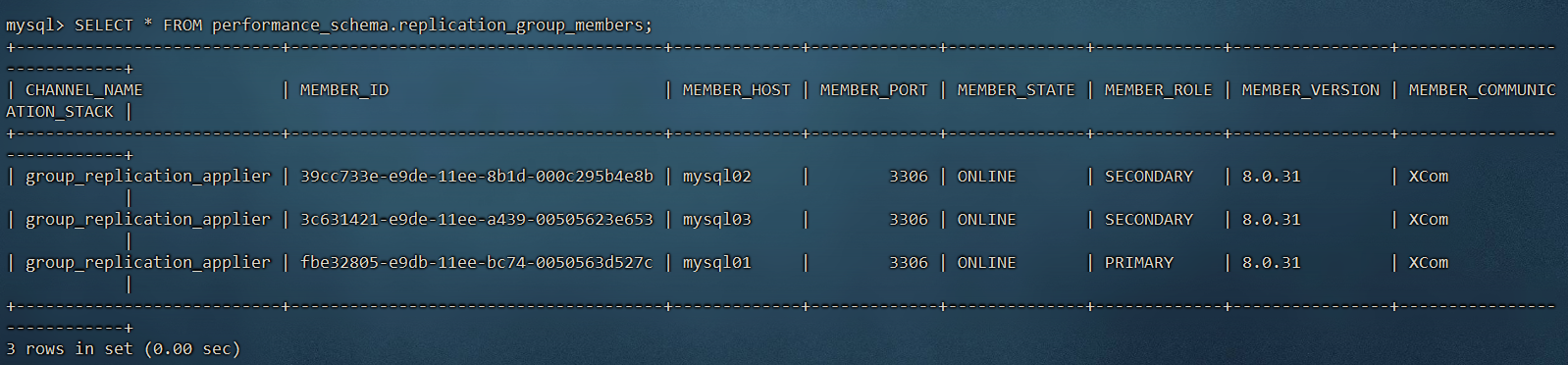 MySQL 8.x 高可用集群之MGR（组复制）_mysql8 mgr-CSDN博客