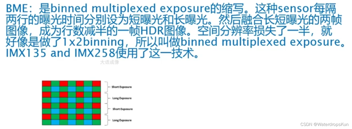 Sensor之Lesson6_WDR_sensor_sensorwdr-CSDN博客