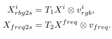 【论文阅读笔记】Detecting Camouflaged Object in Frequency Domain-CSDN博客