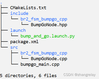 ROS2机器人编程简述humble-第三章-BUMP AND GO IN C++ .3_ros2机器人编程实战 pdf-CSDN博客