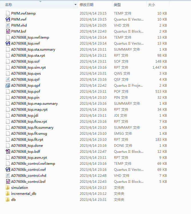AD7606时序控制及PWM输出Verilog代码Quartus仿真_ad7606程序-CSDN博客