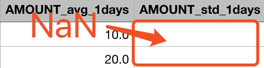 Python,Pandas和numpy中的NaN_numpy.float64 nan-CSDN博客