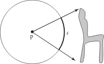 3.8 几何和转换-球面几何学 - Physically Based Rendering From Theory To Implementation(PBRT)-CSDN博客