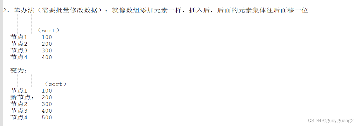 在某个树节点上方添加下方添加新的节点_java cn.hutool.core.lang.tree 查询树结构后再加一处节点-CSDN博客
