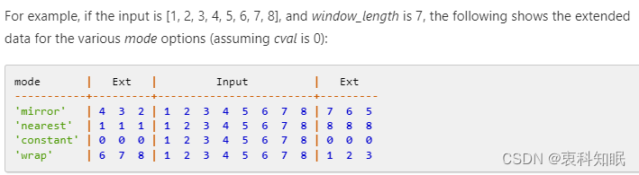 matlab数据平滑 smooth函数的python实现_matlabpcsmooth函数-CSDN博客