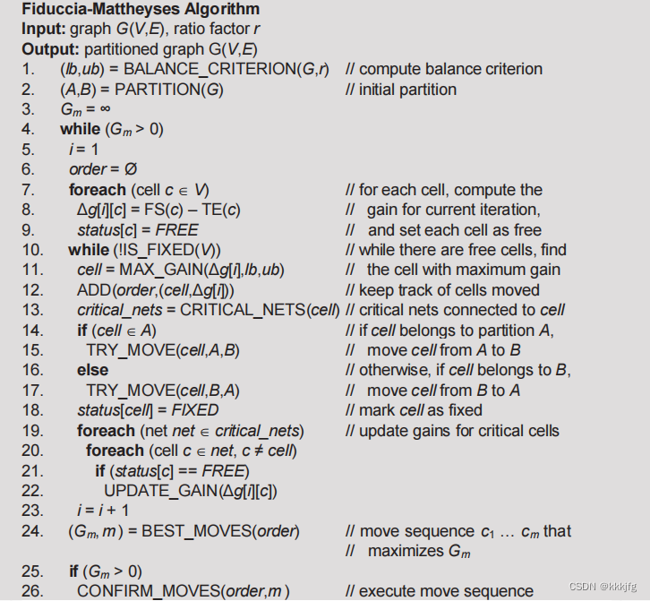 第二章 Netlist and System Partitioning [VLSL Physical Design 学习笔记 ]_fm partition-CSDN博客
