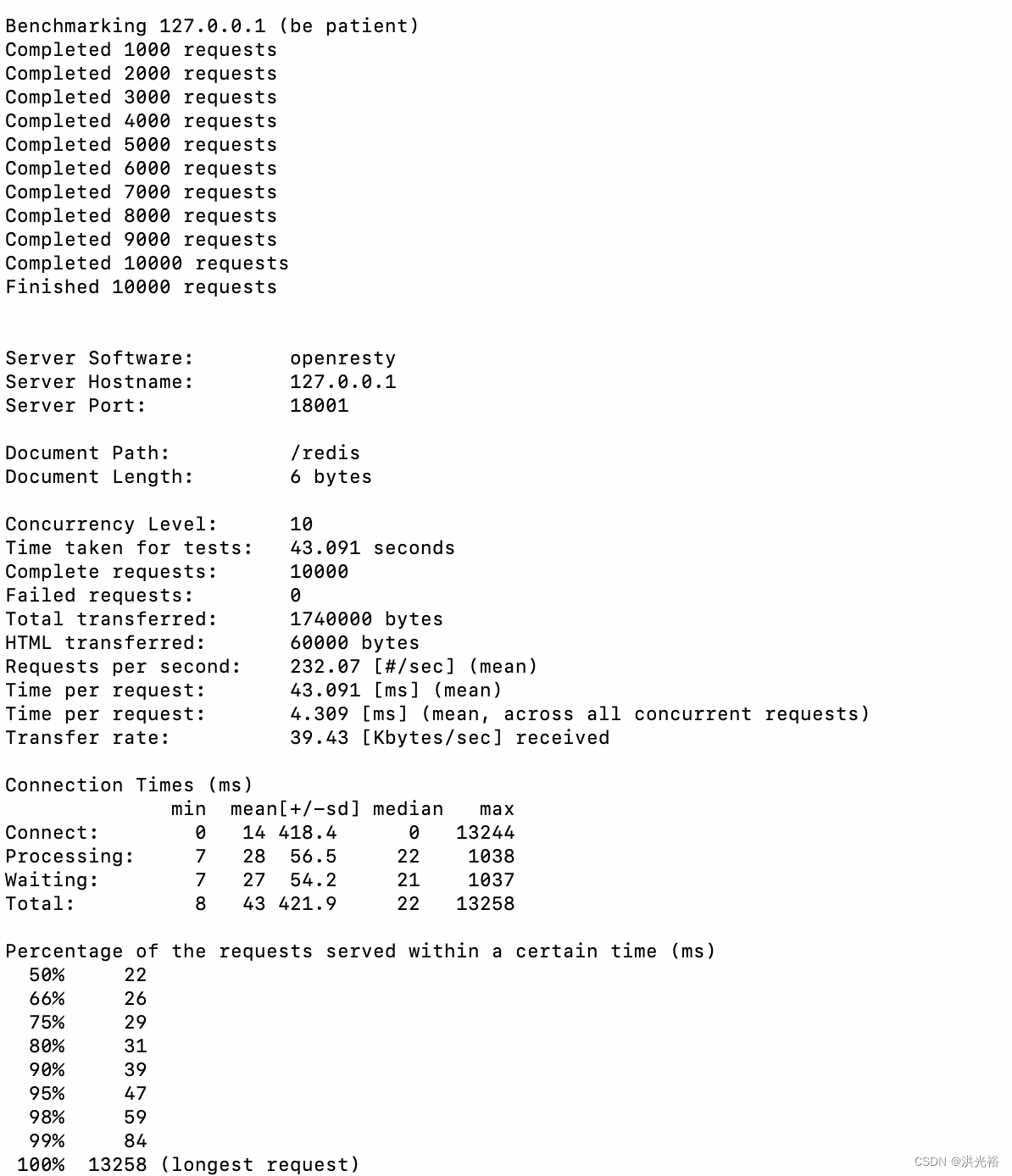 lua redis连接池-CSDN博客