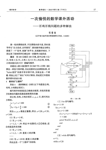 百鸡百钱用python语言怎弄百钱百鸡python流程图python百鸡百钱 Csdn博客 Csdn博客