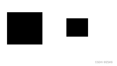 【canvas】canvas基础使用（三）：快速绘制矩形方法_canvas clearrect-CSDN博客