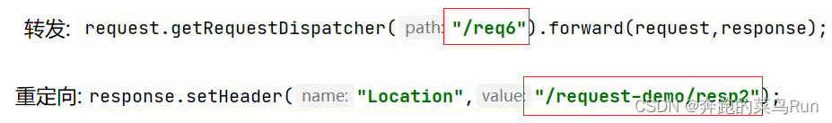 JavaWeb之Request和Response详解(含代码，图文)_java后端request和response-CSDN博客