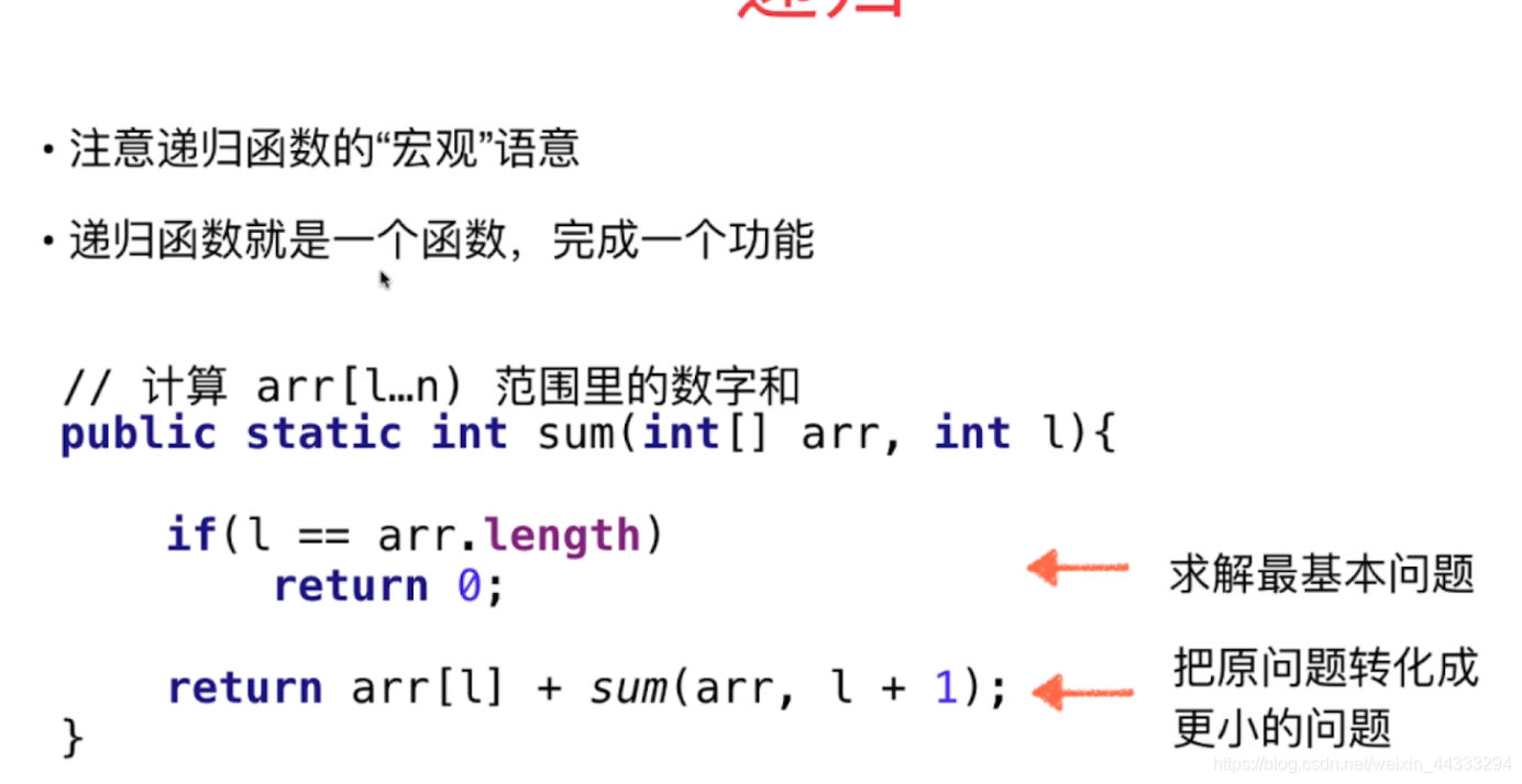 Leetcode递归（数组求和，斐波那契数列））数组计算斐波那契数列的求和 Csdn博客