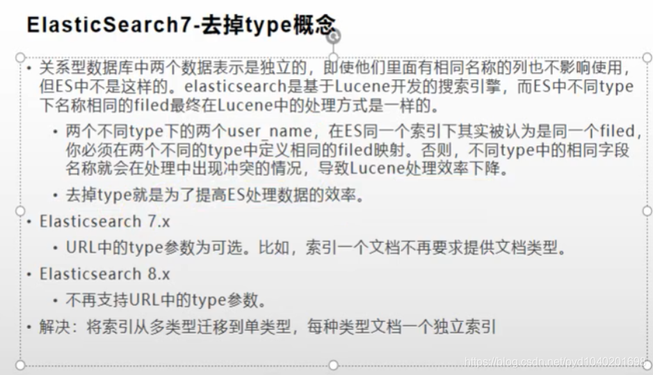 119、全文检索-ElasticSearch-映射-mapping创建_es5.5创建mapping-CSDN博客