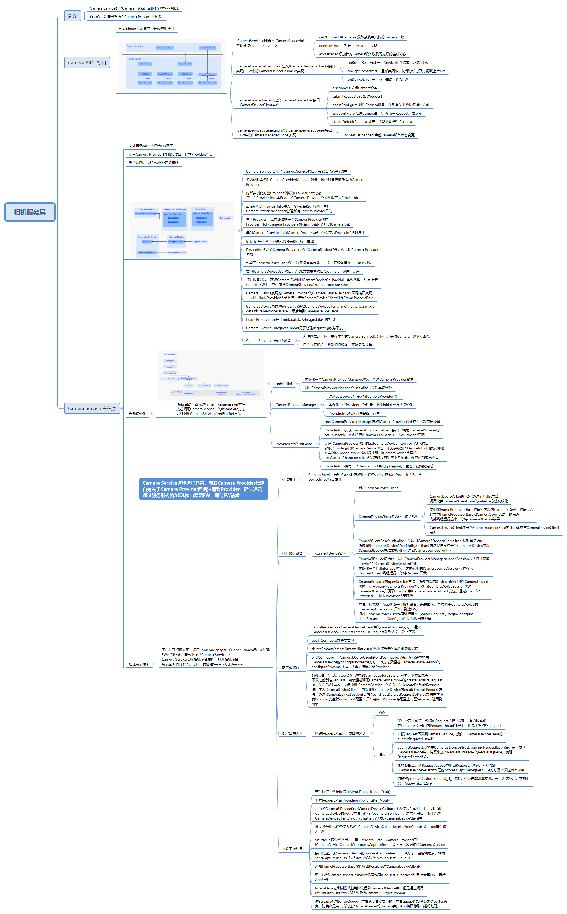 Android深入了解Qcom架构_单编 android qcom-CSDN博客