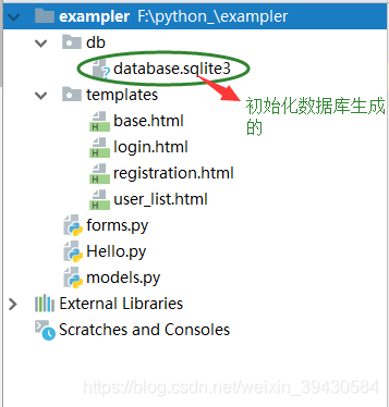 python3+flask 开发web(十)——Flask中jinjia2模板的继承和sqlite3数据的增删改查和sqlalchemy框架使用_flask+sqlite开发web-CSDN博客
