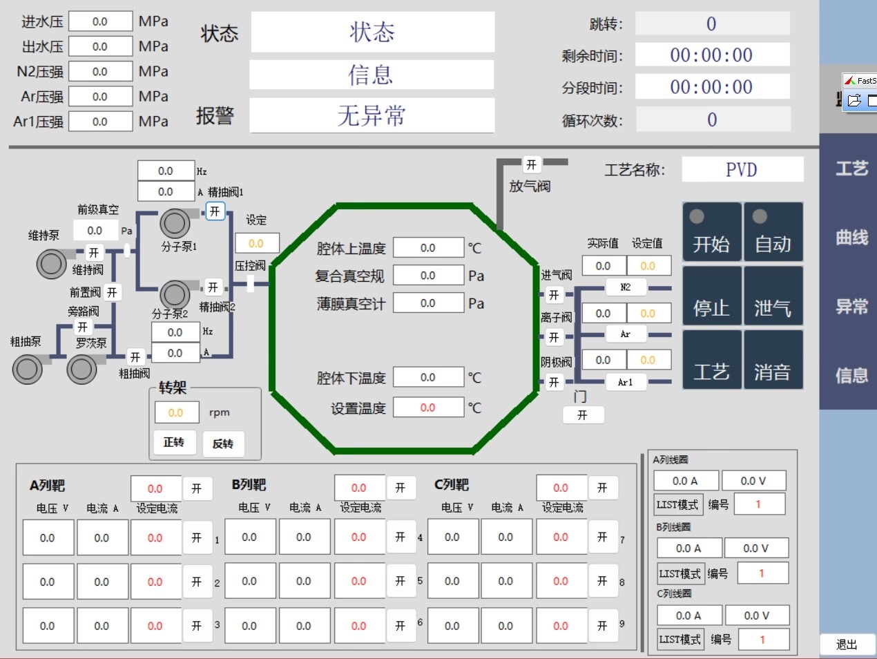 C开发上位机控制系统：实现plc和485通讯，简化工艺编辑，优化曲线显示上位机485控制plc Csdn博客 9564