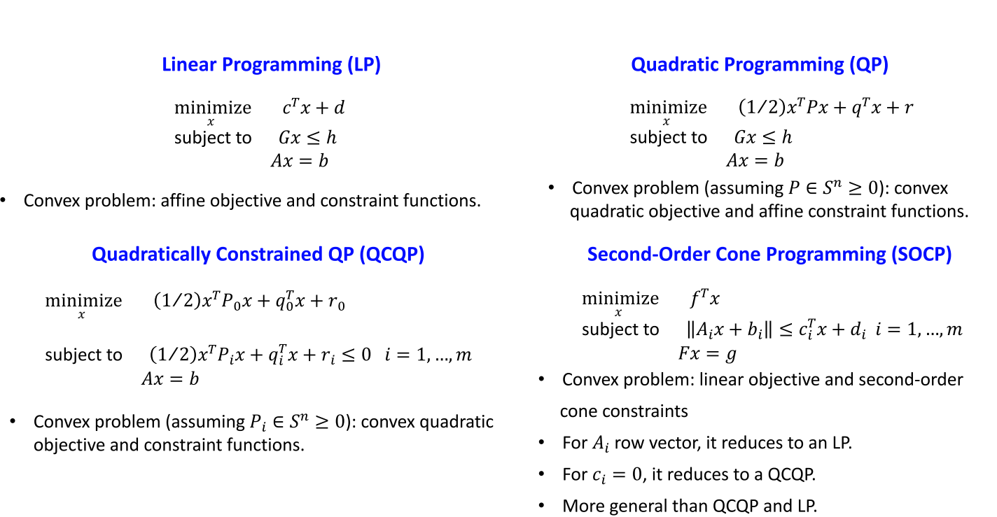 最优轨迹生成（四）—— 带约束轨迹优化-CSDN博客