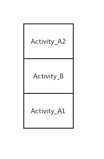 Android的Activity知识点总结_android activity的认知-CSDN博客