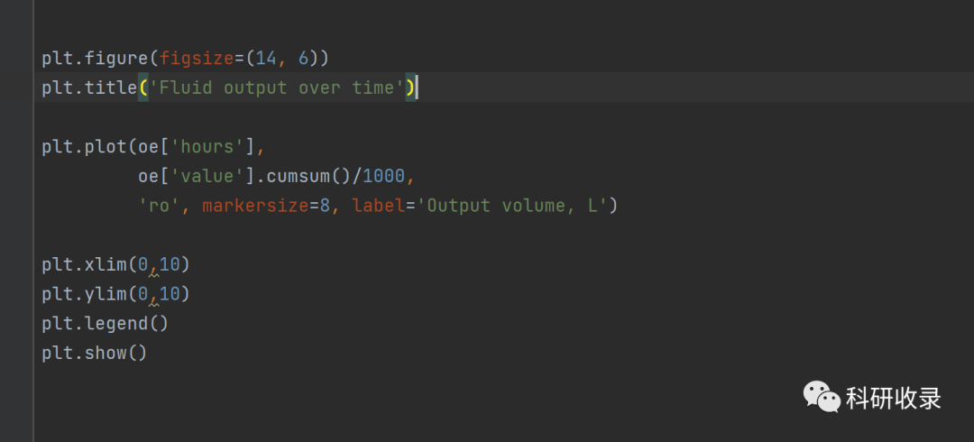 MIMIC-IV数据分析 - 使用Python进行心脏病案例分析（二）_python挖掘mimic数据库-CSDN博客