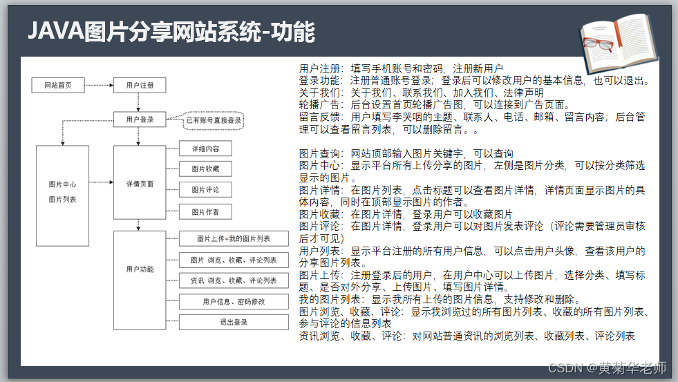 Java+springboot+Thymeleaf前后端分离项目：电子相册图片分享平台系统答辩PPT参考_前后端开发管理平台测试部分答辩ppt-CSDN博客