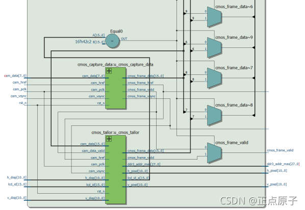 【正点原子FPGA连载】第三十九章OV7725摄像头RGB-LCD显示实验 -摘自【正点原子】新起点之FPGA开发指南_V2.1_cmos中的 ...
