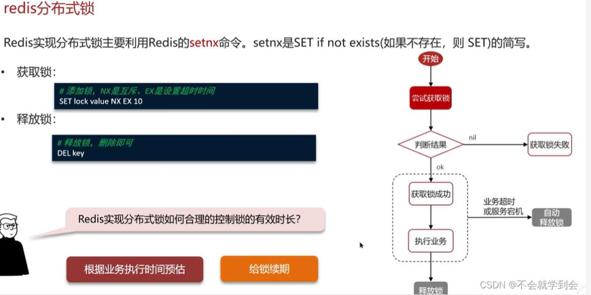 面试八股之Redis篇2——redis分布式锁_redis分布式锁面试-CSDN博客