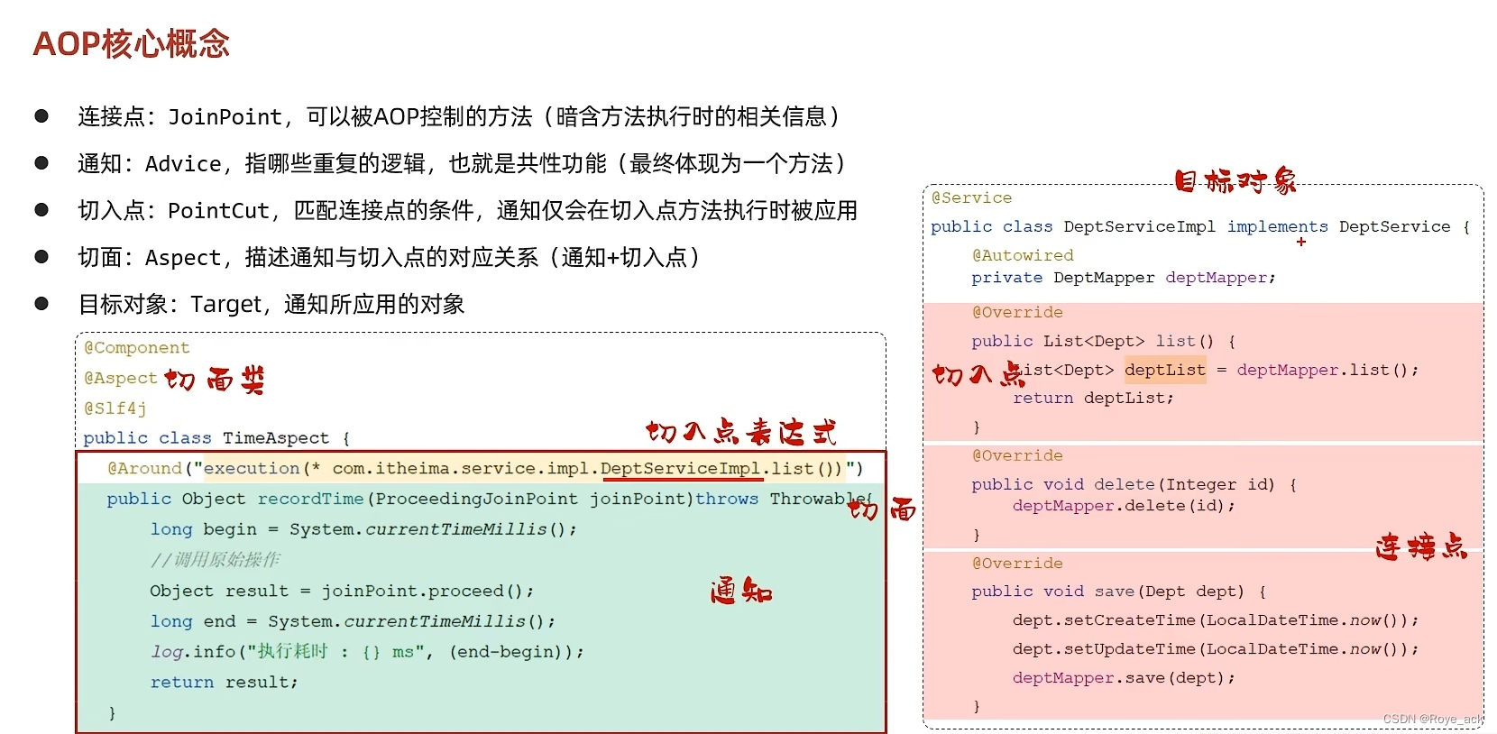 【javaweb】学习日记Day13 - AOP 事务管理 切入点 连接点_java aop连接点-CSDN博客