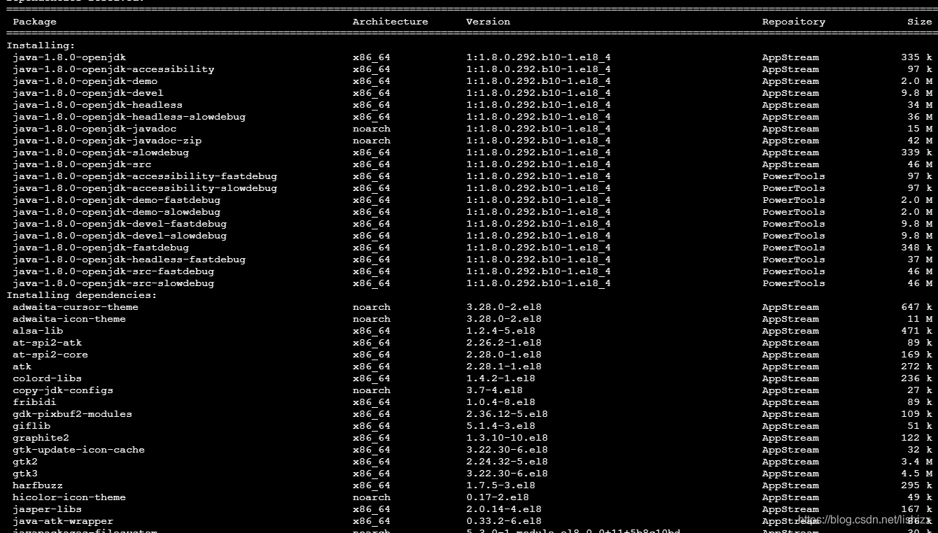 Centos 安装Java8流程_centos9 java8-CSDN博客