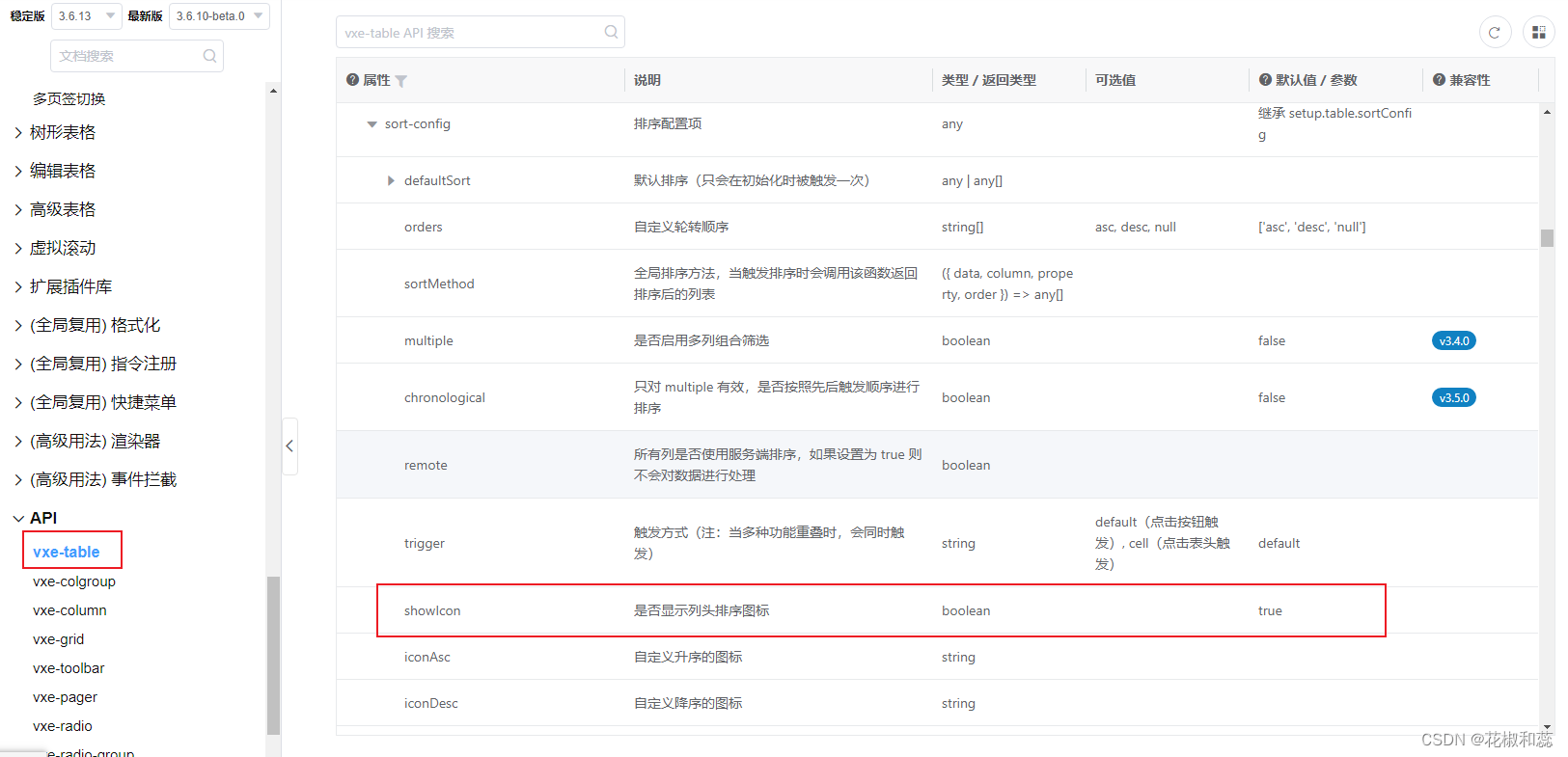 【vxe-table】自定义表头列是否可以排序_vxe-table 表头排序-CSDN博客