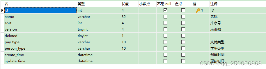 Springboot中常量枚举的使用及整合mybatis Plus进行枚举类型转换springboot整合枚举类 Csdn博客