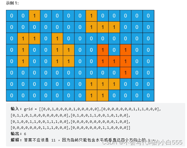 LeetCode第695题：岛屿的最大面积_给你一个大小为 m x n 的二进制矩阵 grid 。 岛屿 是由一些相邻的 1 (代表土地)-CSDN博客
