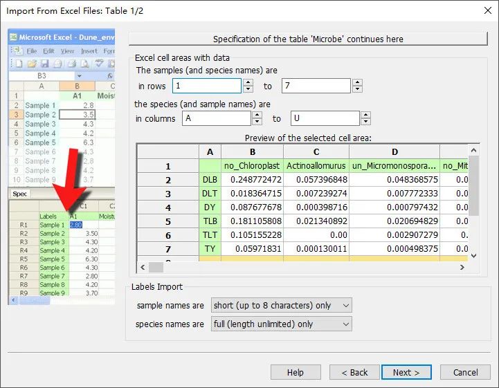 分析 做cca_全网最细的图文详解——手把手教你不会代码一样做RDA/CCA分析！-CSDN博客