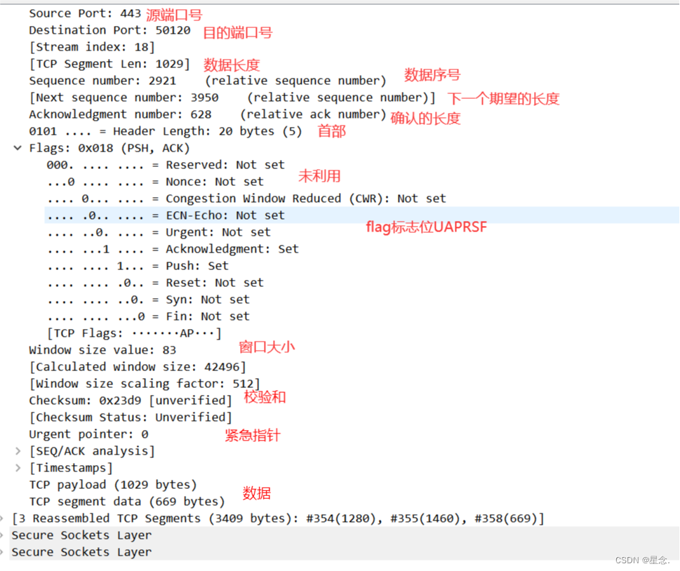 Tcp连接与数据传输：从三次握手到四次挥手 Csdn博客 