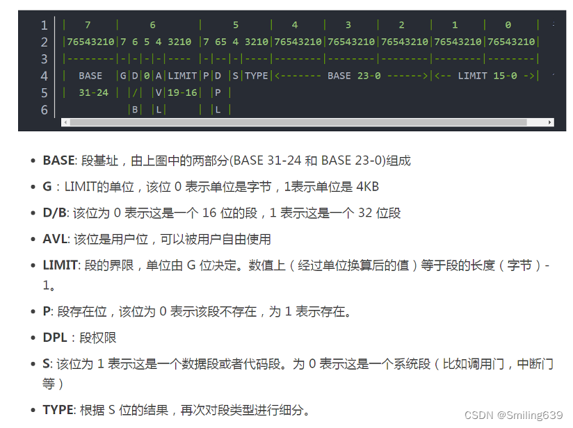 【uCore实验Lab1】清华大学操作系统实验-CSDN博客
