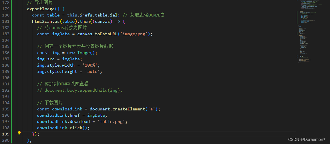 vue2实现将el-table表格数据导出为长图片_vue2实现将el-table导出为图片-CSDN博客