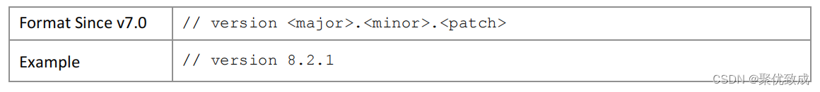 汽车电子 -- CAN文件格式ASC_asc格式-CSDN博客