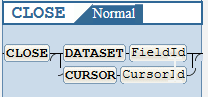 ABAP的OPEN CURSOR语法_abap open cursor-CSDN博客