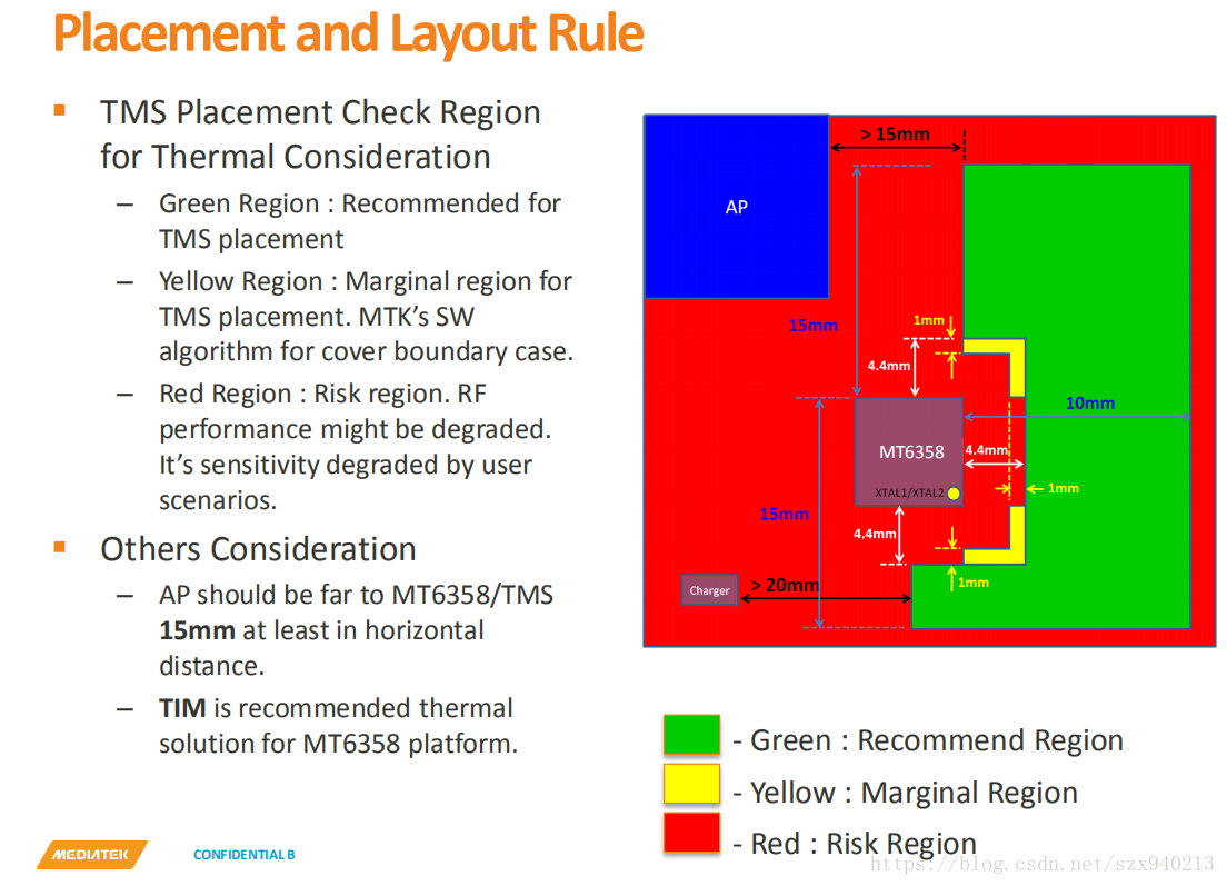 mt6771(Helio P60)套片开发资料下载,mt6771处理器性能_mt6771是什么时候出来的-CSDN博客