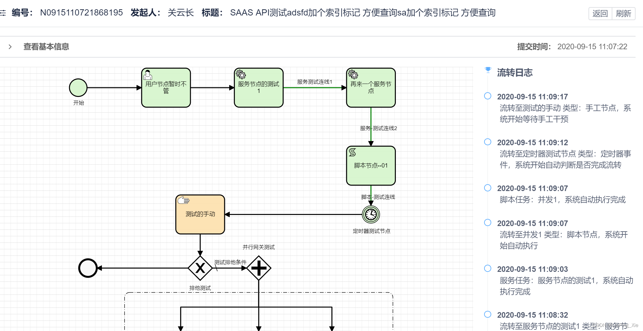 bpmn-js系列之Viewer_bpmnviewer-CSDN博客
