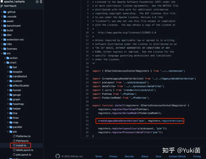 Echart架构解析_echart技术分析-CSDN博客