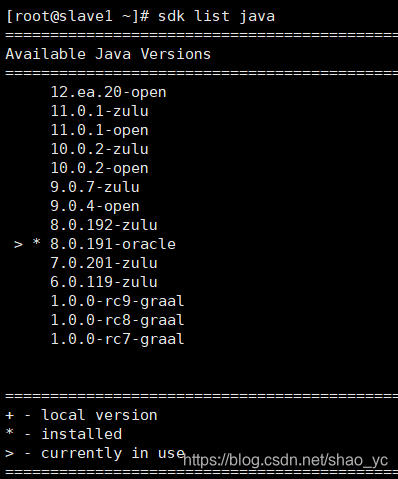 【Activiti系列学习】--2.在Linux上部署Activiti6.0_linux系统如何将应用添加到activities-CSDN博客