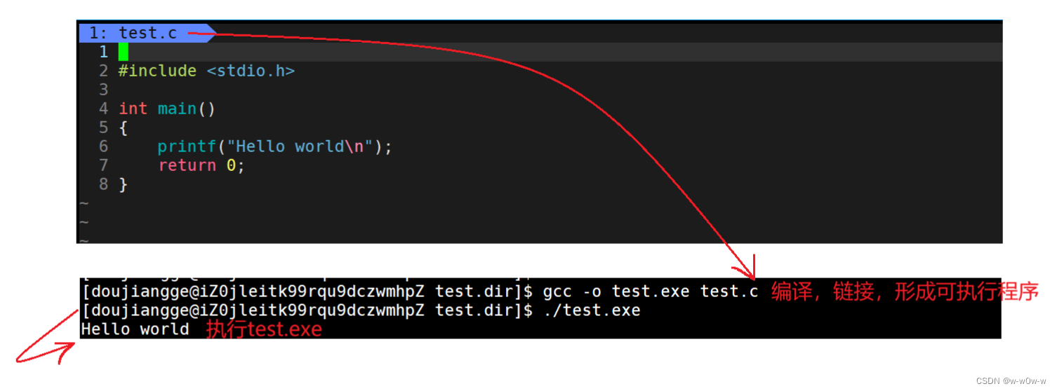 Linux中的make和makefile_linux中的makefile文件与make命令-CSDN博客