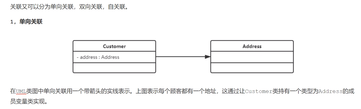 39、uml类图（类和类之间的关系）类图实体之间的连线 Csdn博客
