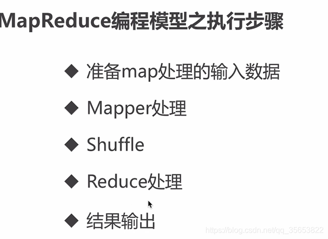 hadoop学习笔记4-MapReduce_combiner和shuffle区别-CSDN博客