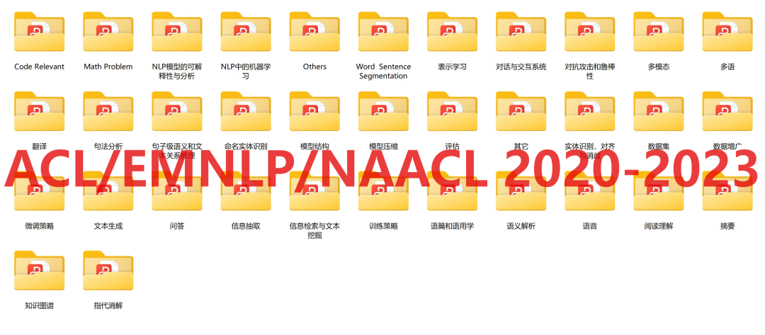 NLP年终盘点！2023年顶会论文合集(含ACL、EMNLP、NAACL、AAAI等）-CSDN博客