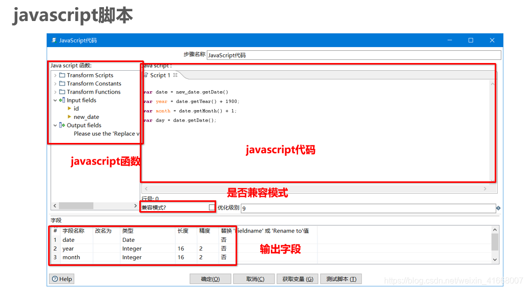 kettle-JavaScript脚本_kettle javascript invalid uri escape sequence "%6p-CSDN博客