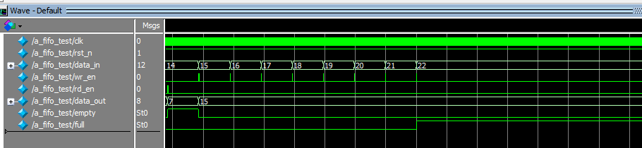 通用fifo设计深度8宽度64，verilog仿真，源码和视频verilog Fifo 深度计算 Csdn博客