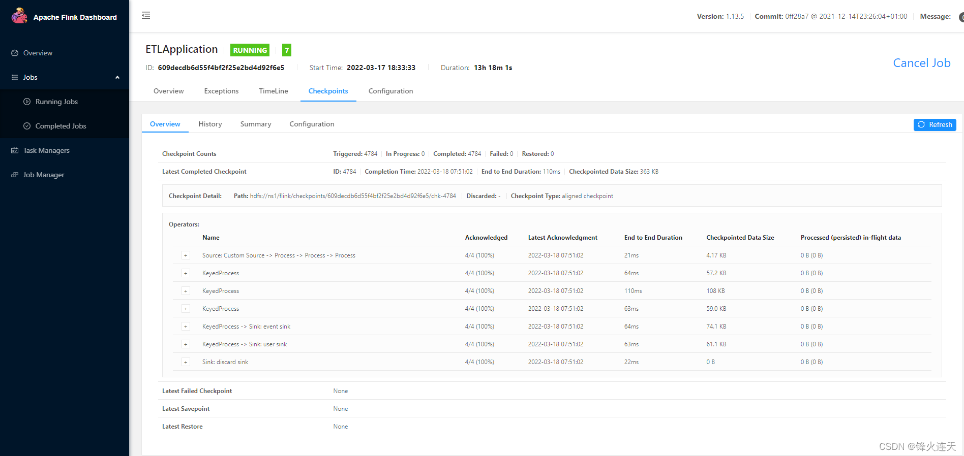 Flink 调优：Checkpoint 问题排查_flink checkpoint太慢-CSDN博客